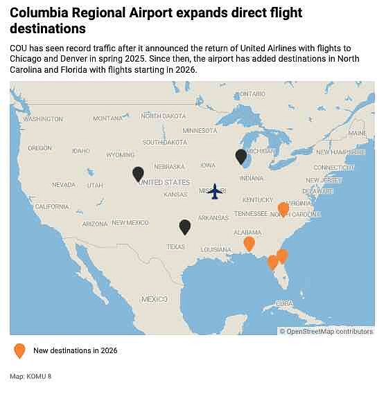 Allegiant Air adds a third Florida flight at Columbia airport | Fulton Sun
